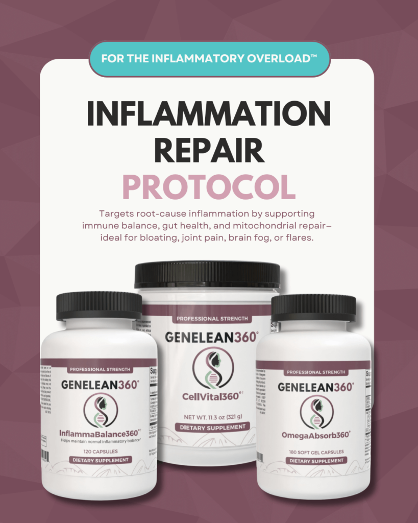 Personalized Weight Loss Products | Genetic Weight Loss