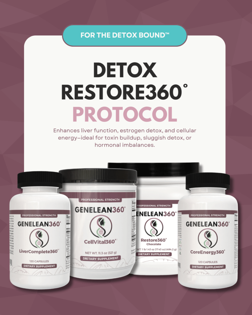 Detox Restore360° Protocol - GeneLean 360°