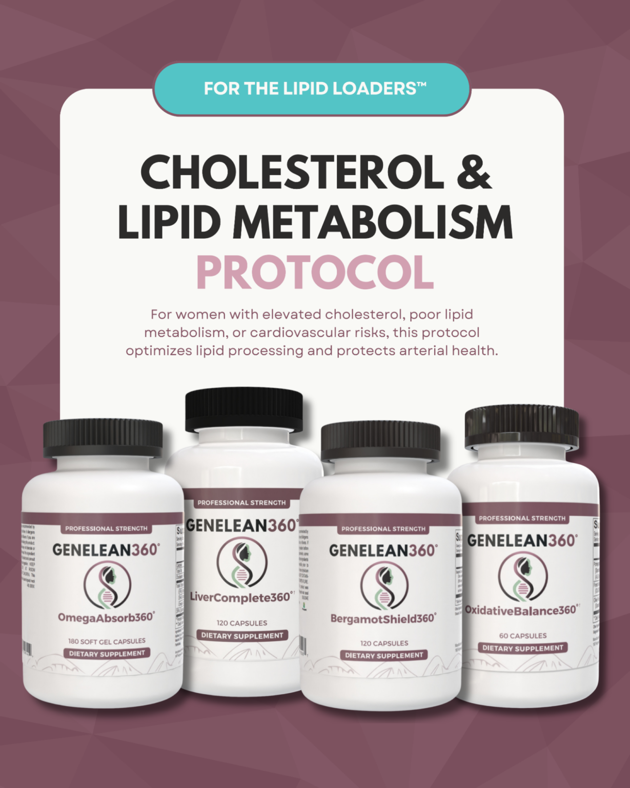 Cholesterol & Lipid Metabolism Protocol - GeneLean360°